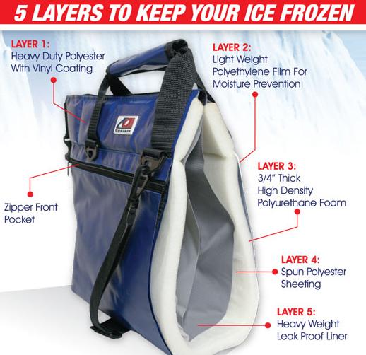 AO Coolers - Vinyl Series Coolers