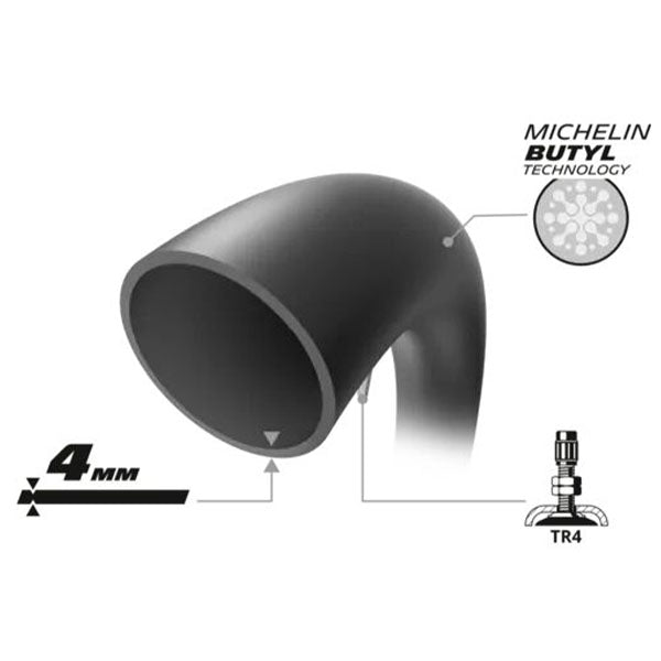 Michelin Adventure & Dual Sport Wheels & Tires All | Wide Variety of ...